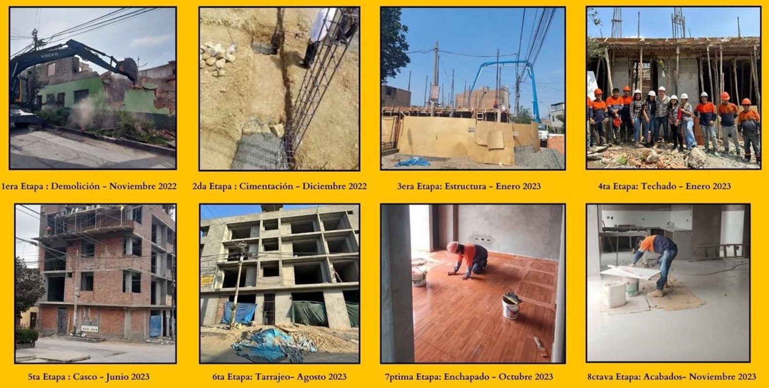 OBRAS DE EDIFICACION - WYM Consultoría y Construcción Sac